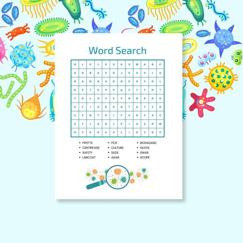 The Lab Develop Your Game - Etsy New Zealand