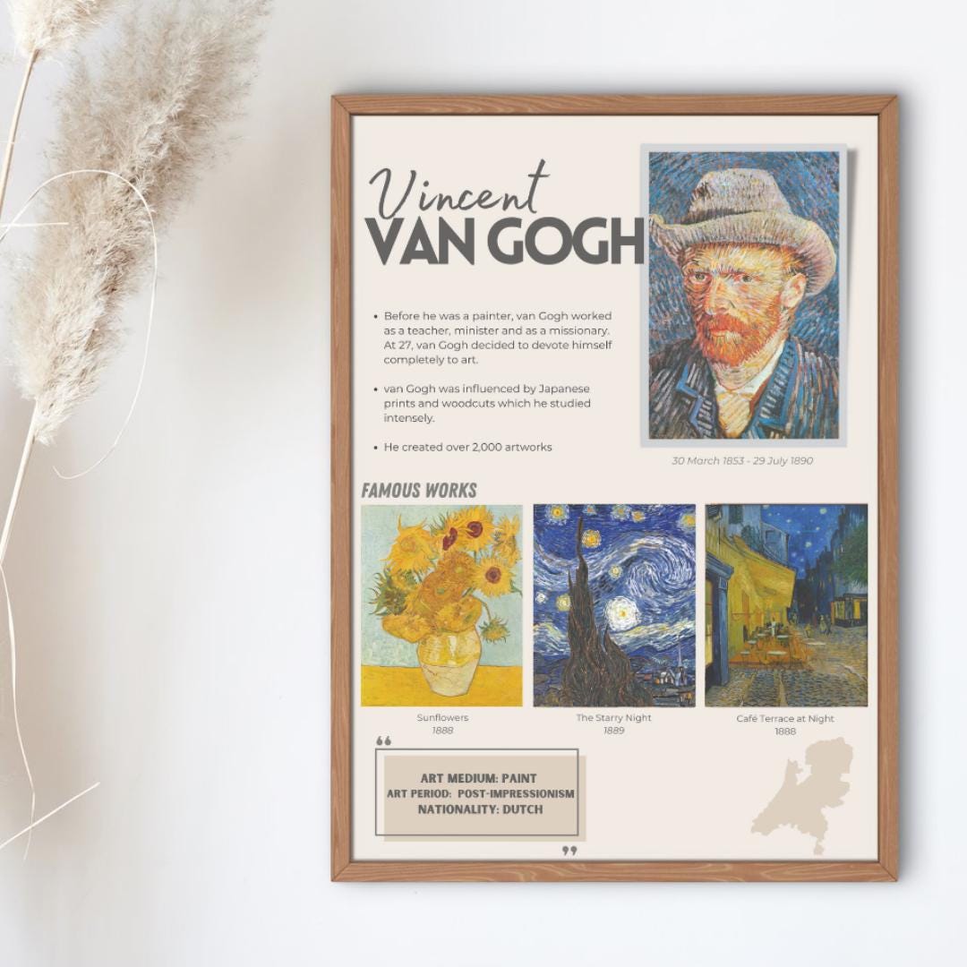 Famous Artist Posters – Inspirational Classroom Wall Art (PDF Digital ...