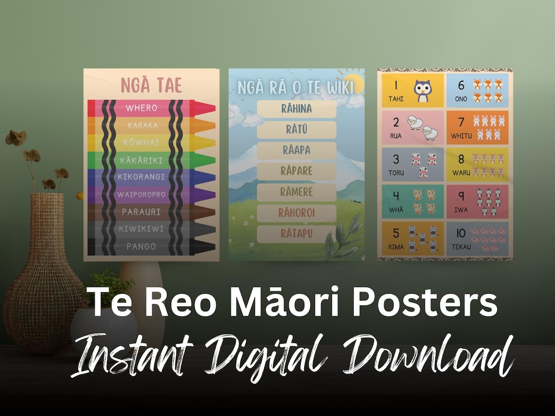 Printable Te Reo Māori Poster. Educational New Zealand Classroom PDF ...