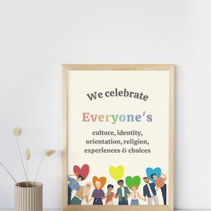 We Celebrate Everyone" – Diversity & Inclusion Classroom Poster (PDF ...