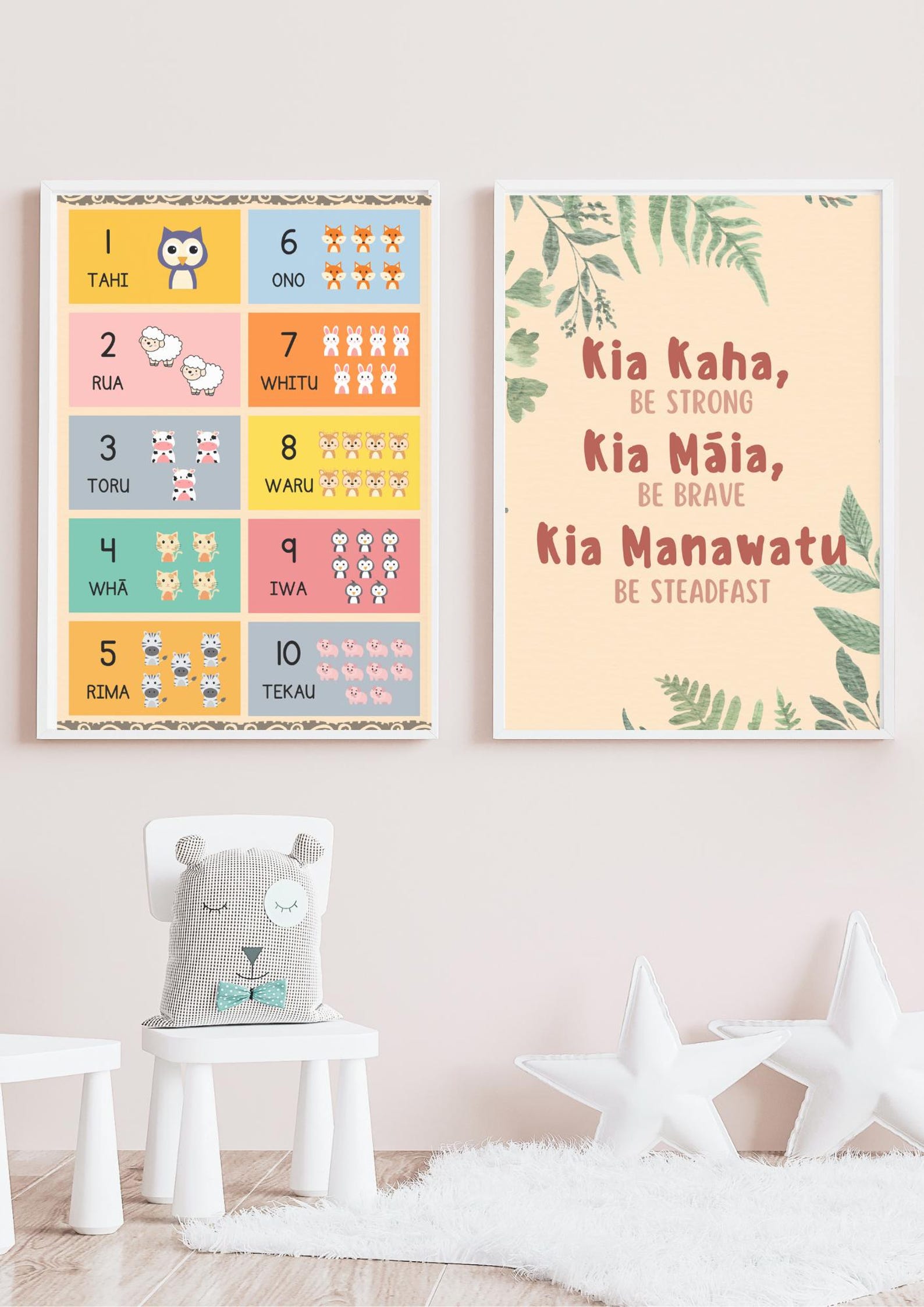 Printable Te Reo Māori Poster. Educational New Zealand Classroom PDF ...