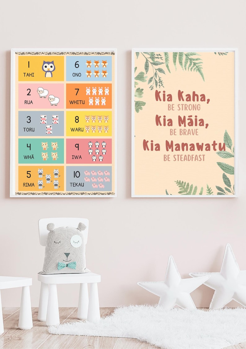 Printable Te Reo Māori Poster. Educational New Zealand Classroom PDF ...