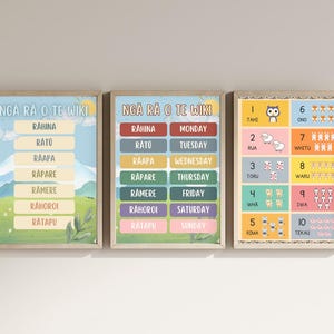 Printable Te Reo Māori Poster. Educational New Zealand Classroom PDF ...