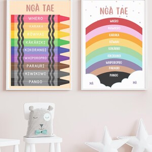 Printable Te Reo Māori Poster. Educational New Zealand Classroom PDF ...