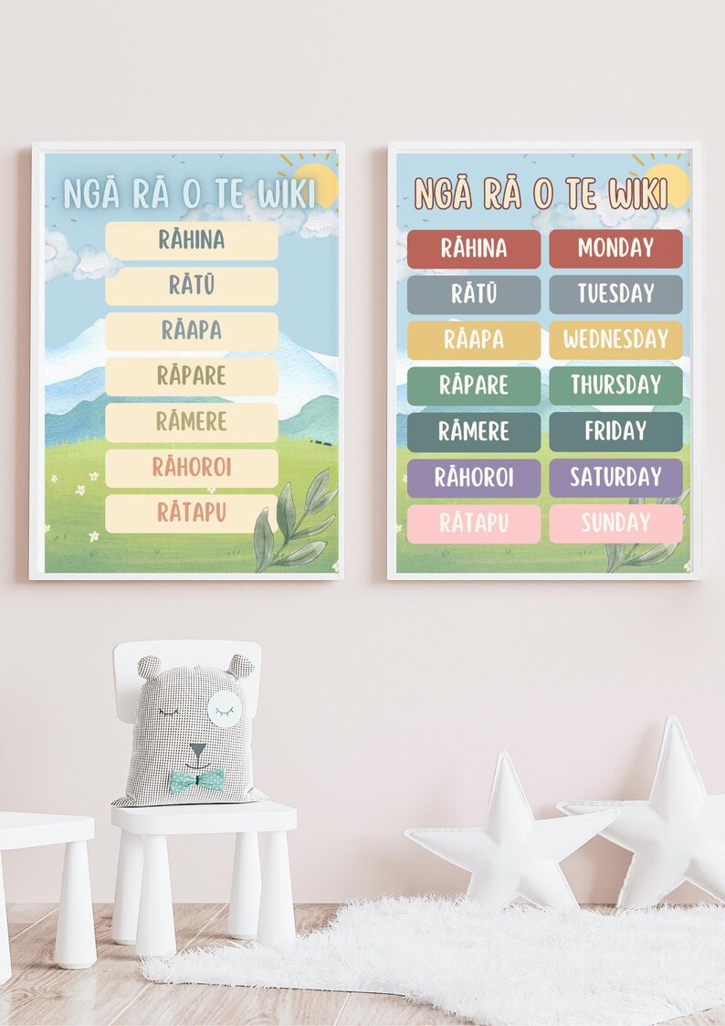 Printable Te Reo Māori Poster. Educational New Zealand Classroom PDF ...