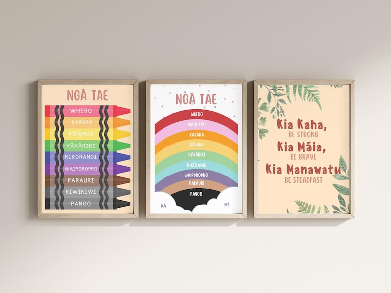 Printable Te Reo Māori Poster. Educational New Zealand Classroom PDF ...