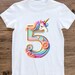 Unicorn Number Clipart – Glitter Pastel Birthday PNG (digital Download ...