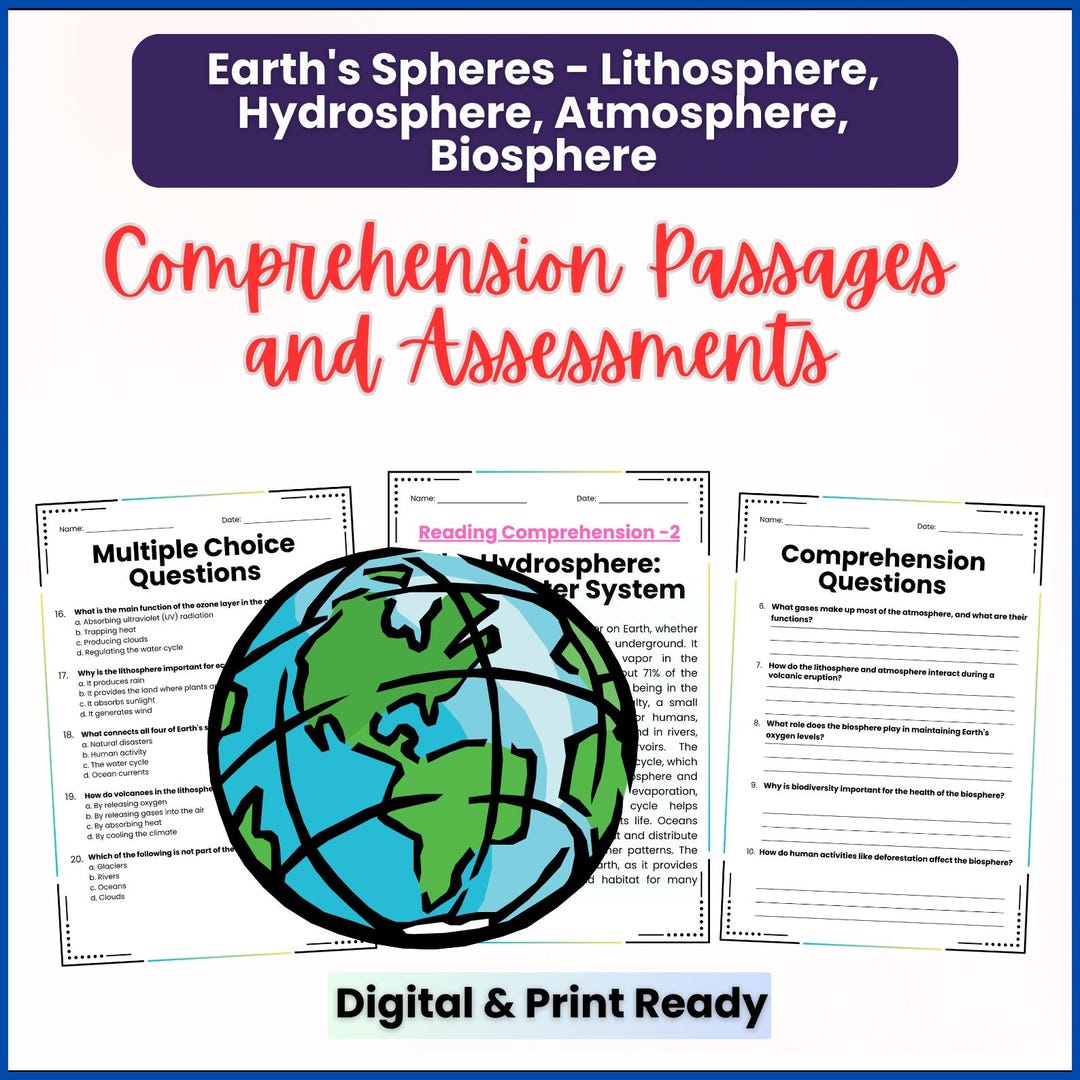 Earth's Spheres: Lithosphere, Hydrosphere, Atmosphere, Biosphere - Etsy