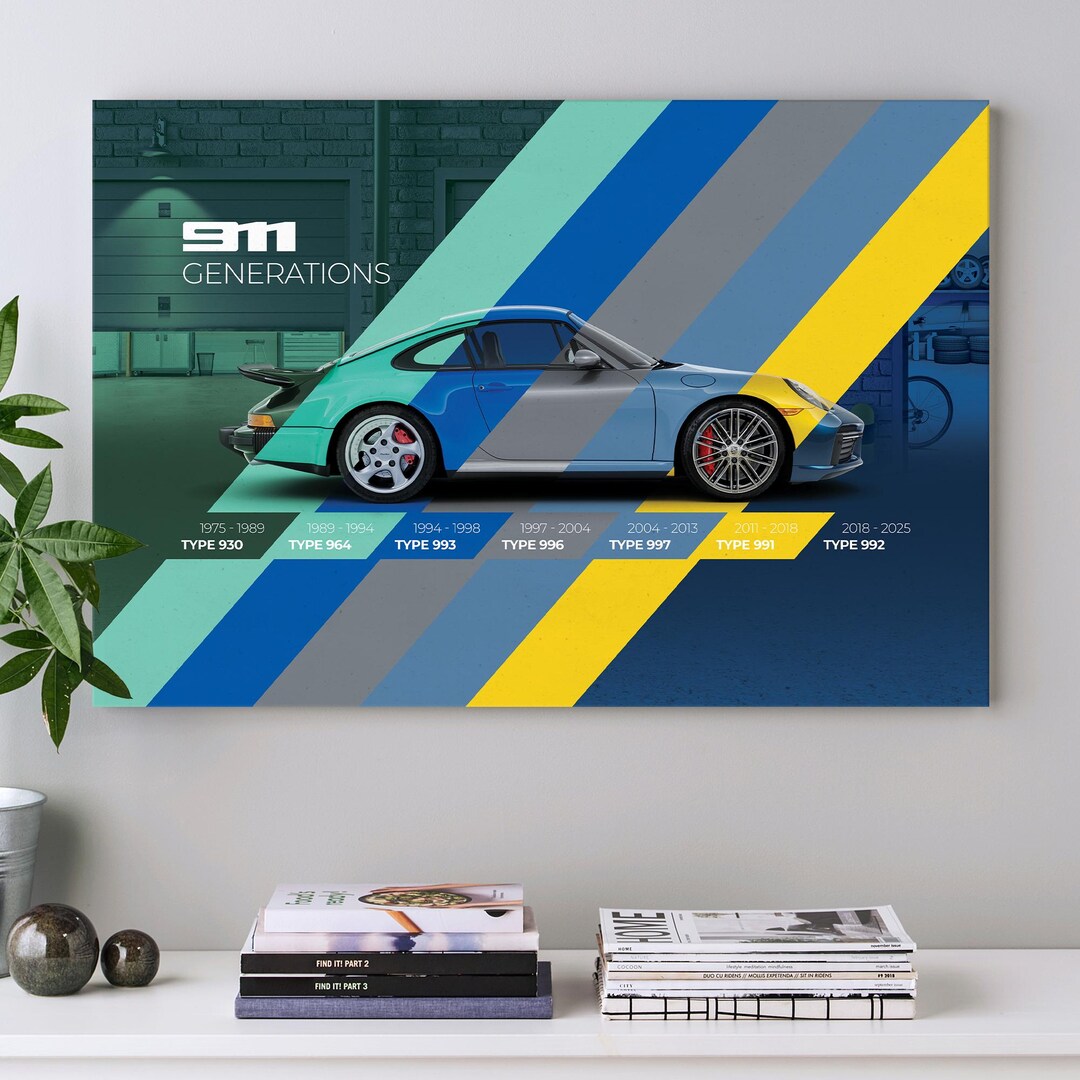 Porsche 911 Turbo Generations Poster - Etsy