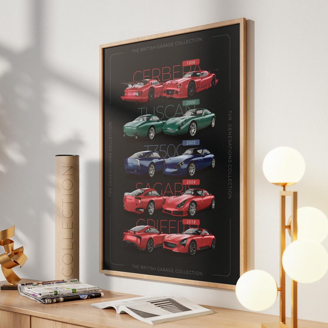 TVR Supercars Poster - Etsy