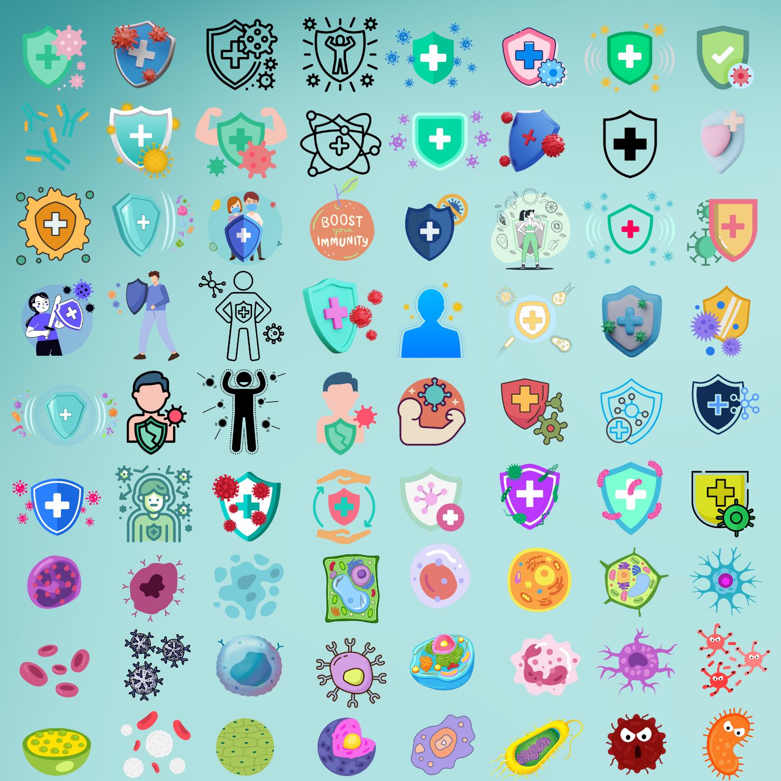 Immune System Stickers for Goodnotes, Pre Cropped Pngs, Human Body ...