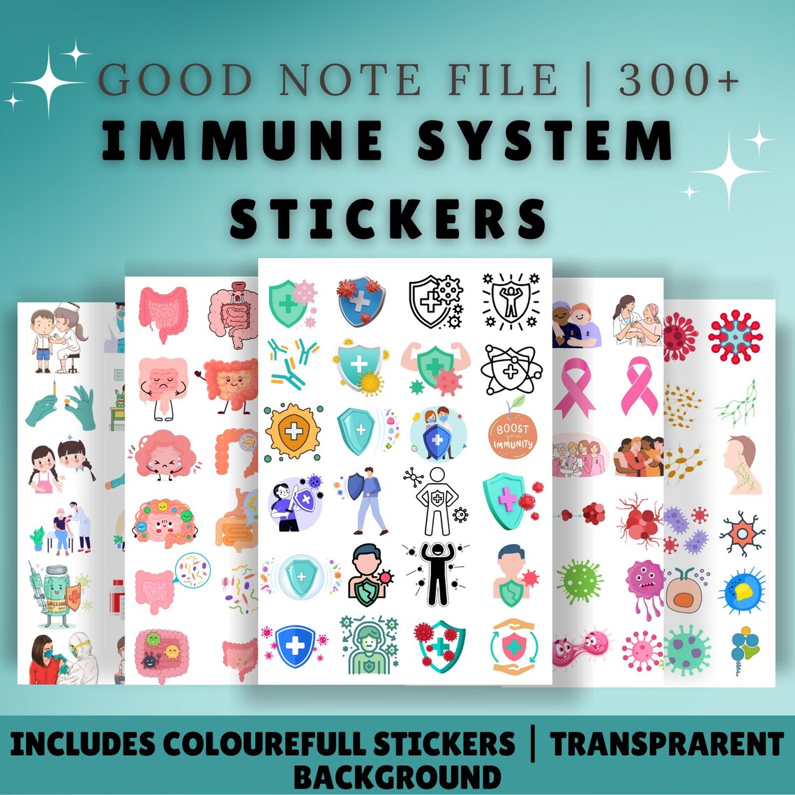 Immune System Stickers for Goodnotes, Pre Cropped Pngs, Human Body ...
