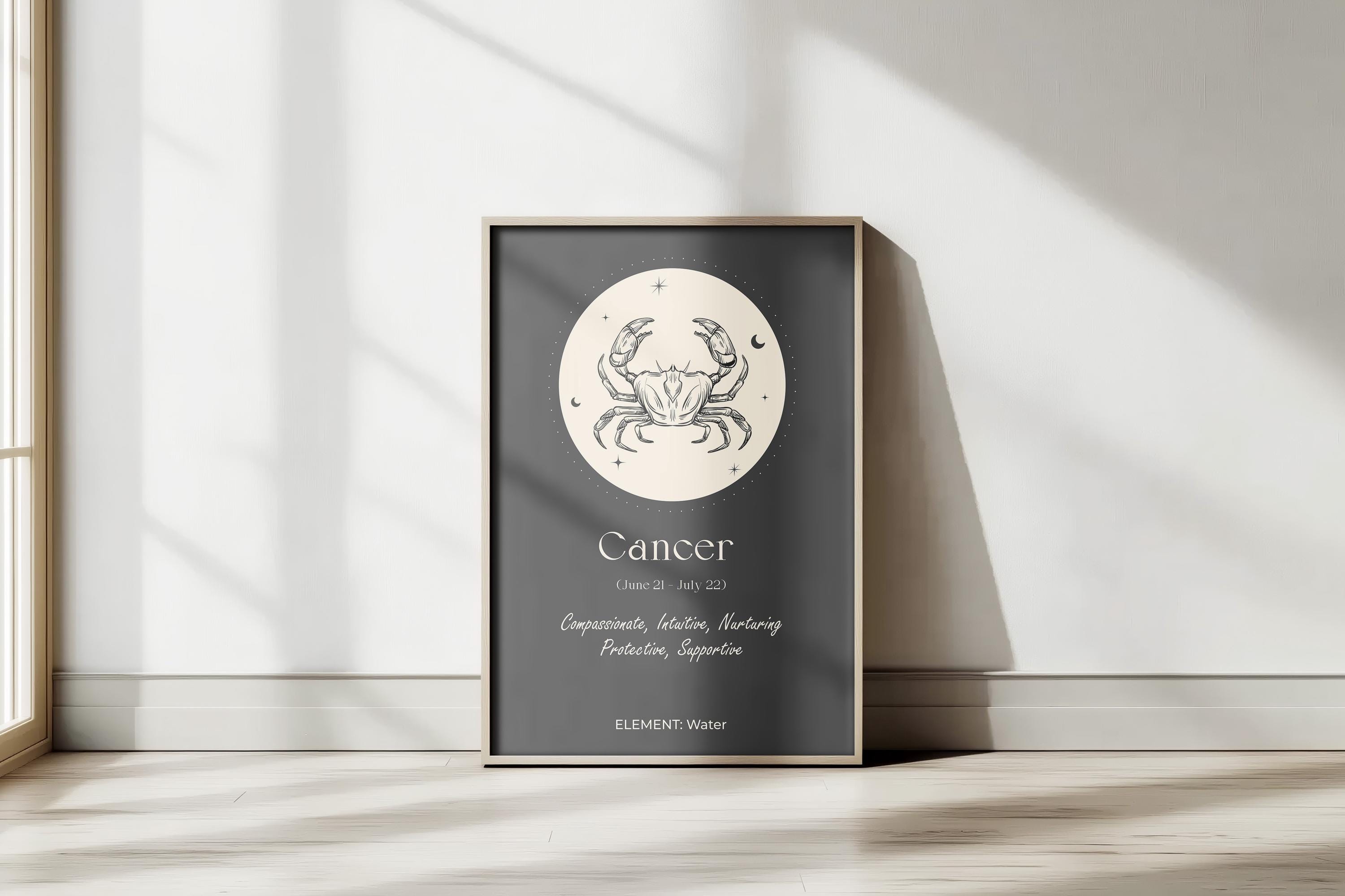 ZODIAC SIGN POSTER Set 12 Minimalist Astrology Prints Celestial ...