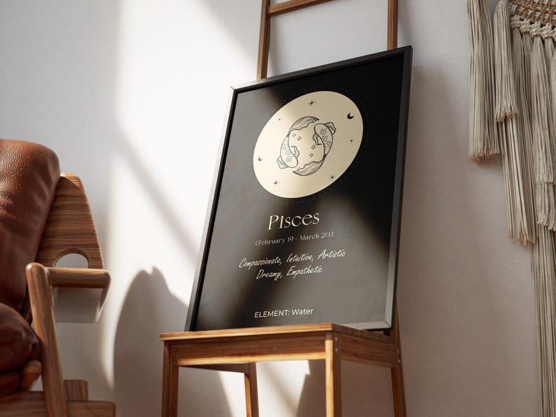 ZODIAC SIGN POSTER Set 12 Minimalist Astrology Prints Celestial ...
