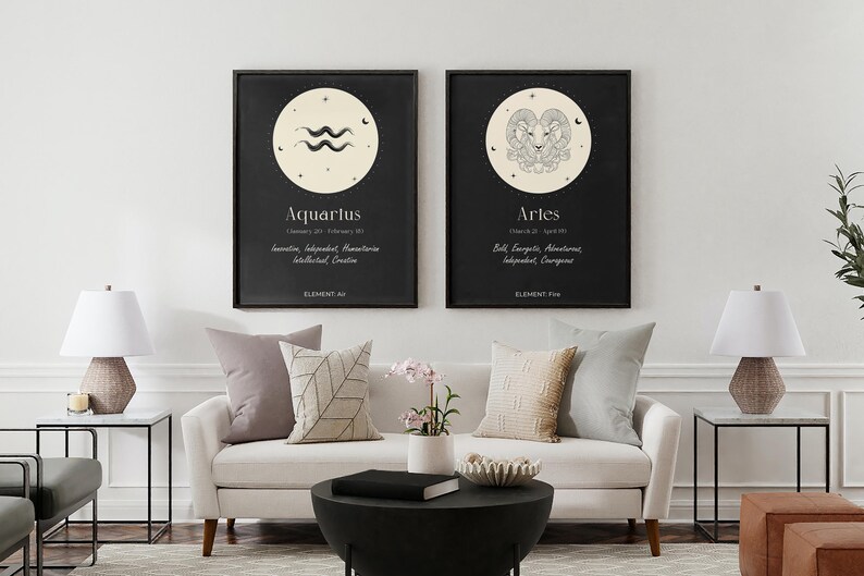 Zodiac Sign Print Set | 12 Minimalist Astrology Posters (digital ...
