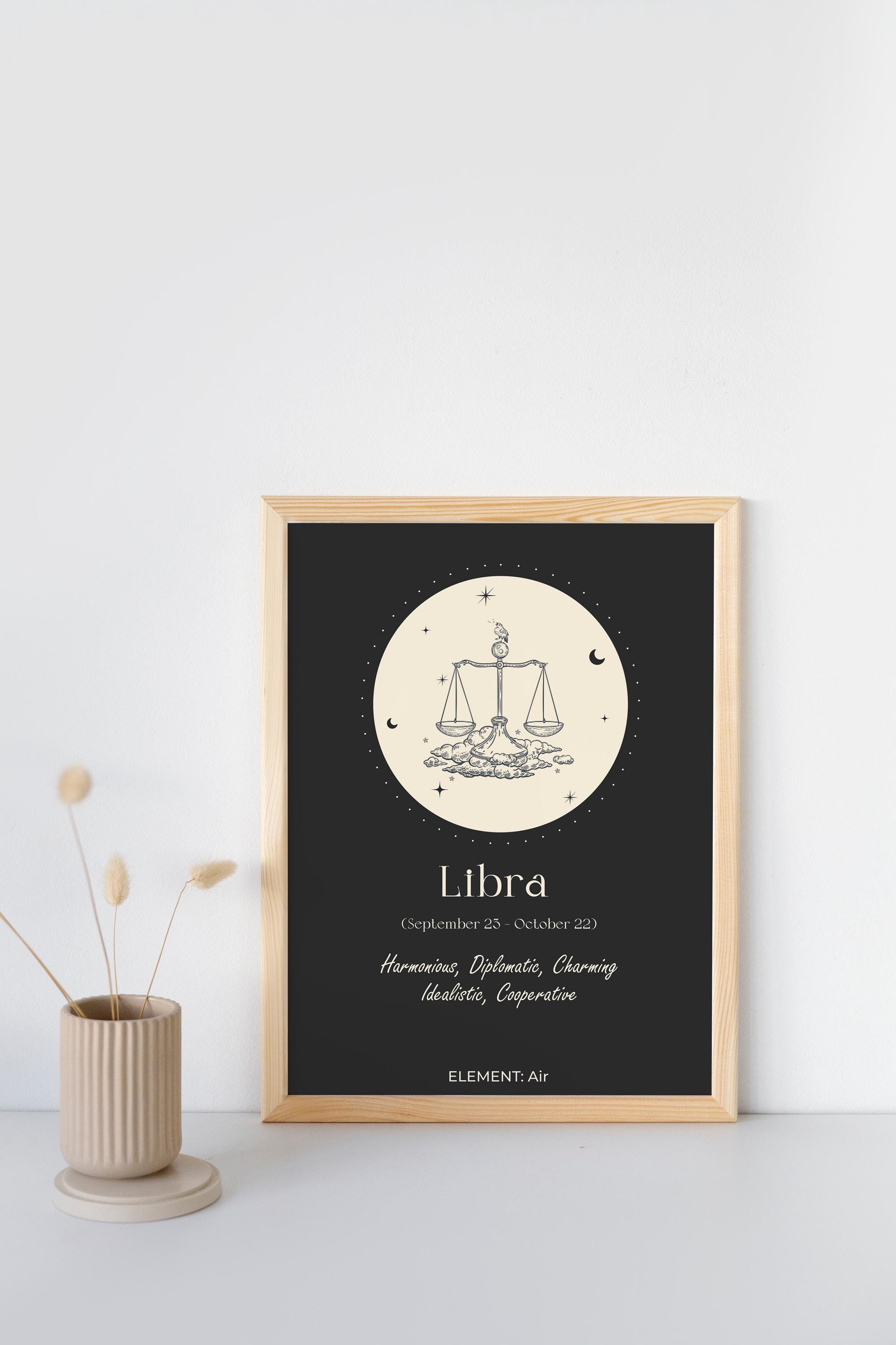 ZODIAC SIGN POSTER Set 12 Minimalist Astrology Prints Celestial ...