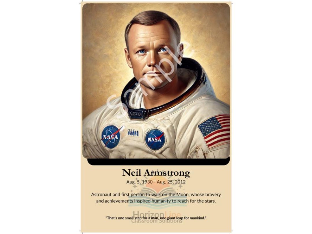 Explorers of Space Poster Pack 1 | 5 Printable Space Exploration ...