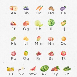 ABC Poster - Produce | Colors | Fruits | Vegetables | Educational Set ...