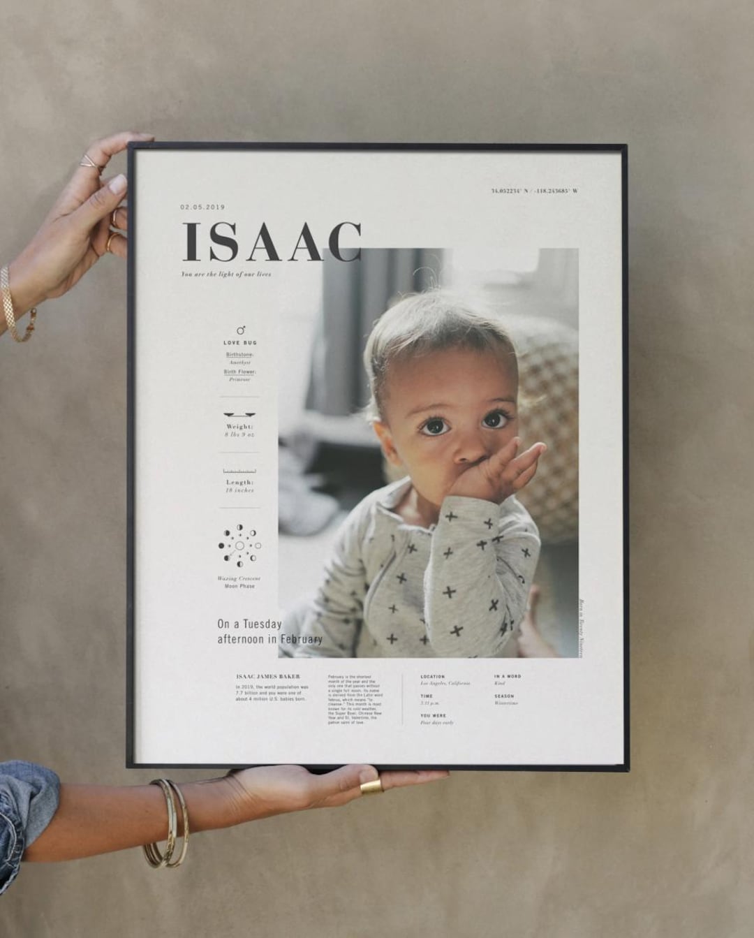 Personalized Baby Stats Poster, Newborn Birth Print, Nursery Wall Art ...