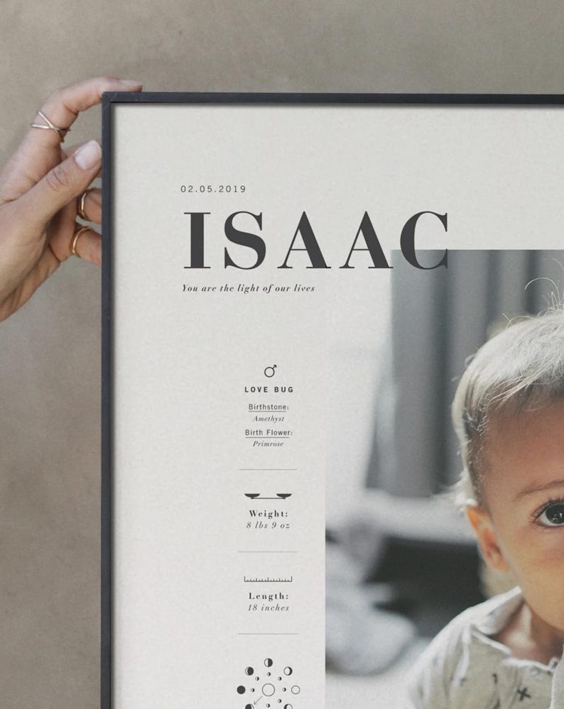 Personalized Baby Stats Poster, Newborn Birth Print, Nursery Wall Art ...