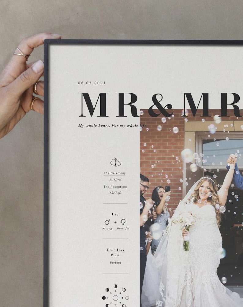 Personalized Wedding Poster – Custom Couple Print, Wedding Gift ...