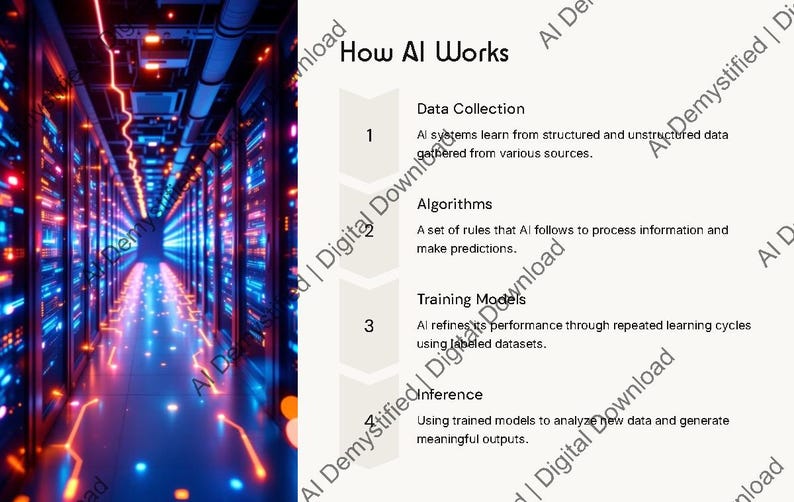 AI Demystified: A Beginner’s Guide to Artificial Intelligence | Digital ...