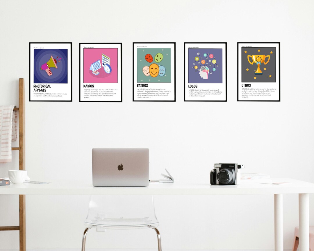 Rhetorical Appeals, Ethos, Logos, Pathos, Kairos Poster: Classroom ...