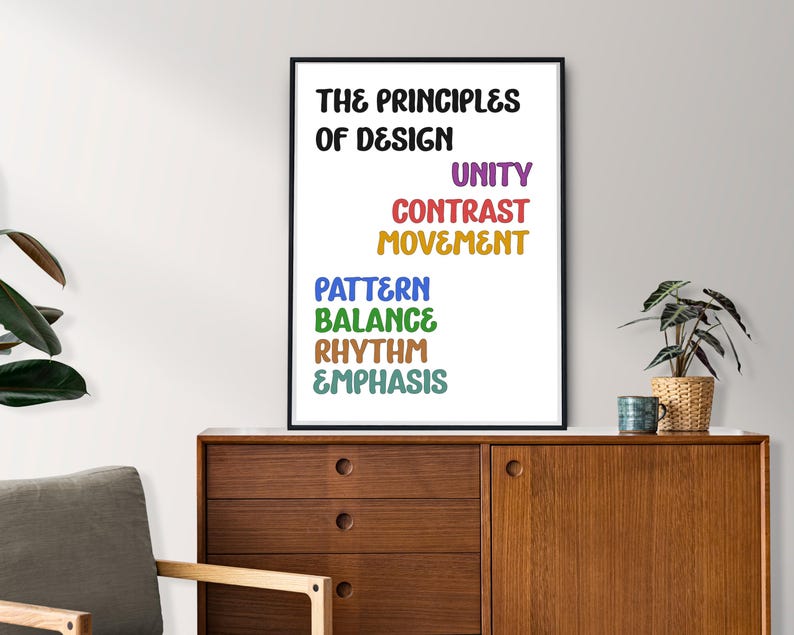 Principles of Design Poster - Educational Classroom Decor - Etsy