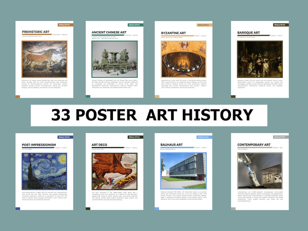 Art History Posters Bundle: Educational Classroom Decor (digital ...