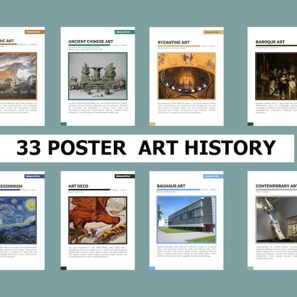 History Poster - Etsy UK