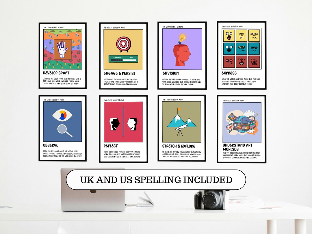 Studio Habits of Mind : Classroom Decor (digital Download) - Etsy