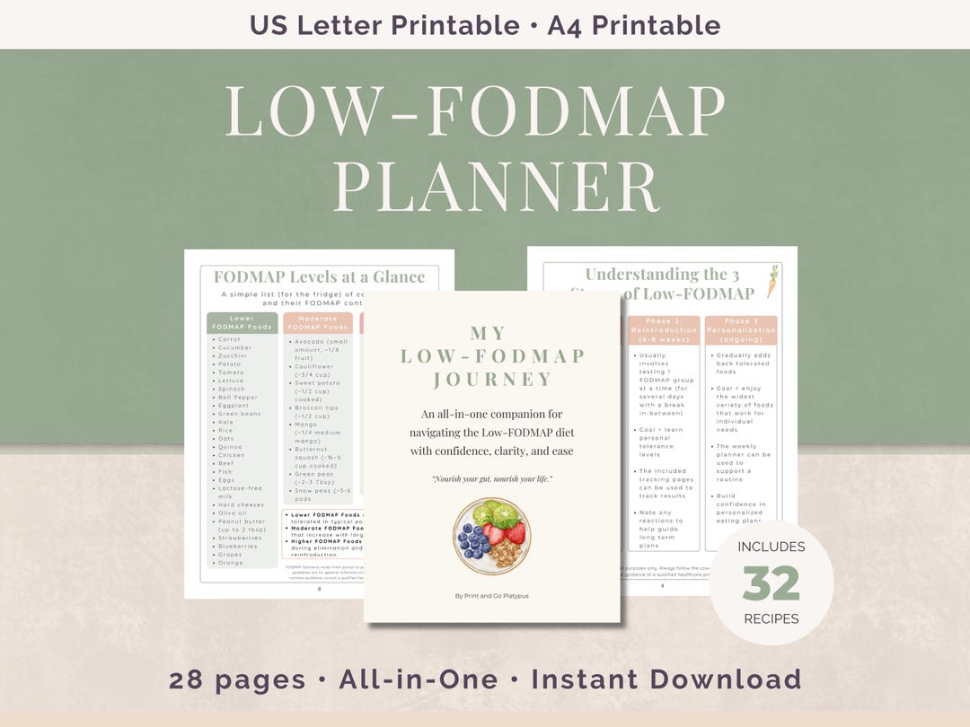 Low-fodmap Diet Planner | Food Lists, IBS Tracker, Recipes, and More ...