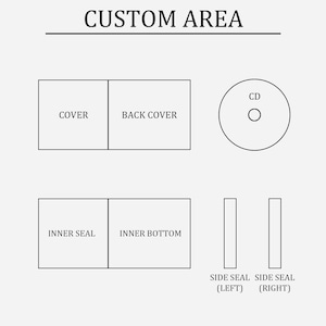 Custom NFC Mini Album CD Keychain, Personalized Photo Music Gift, Play ...