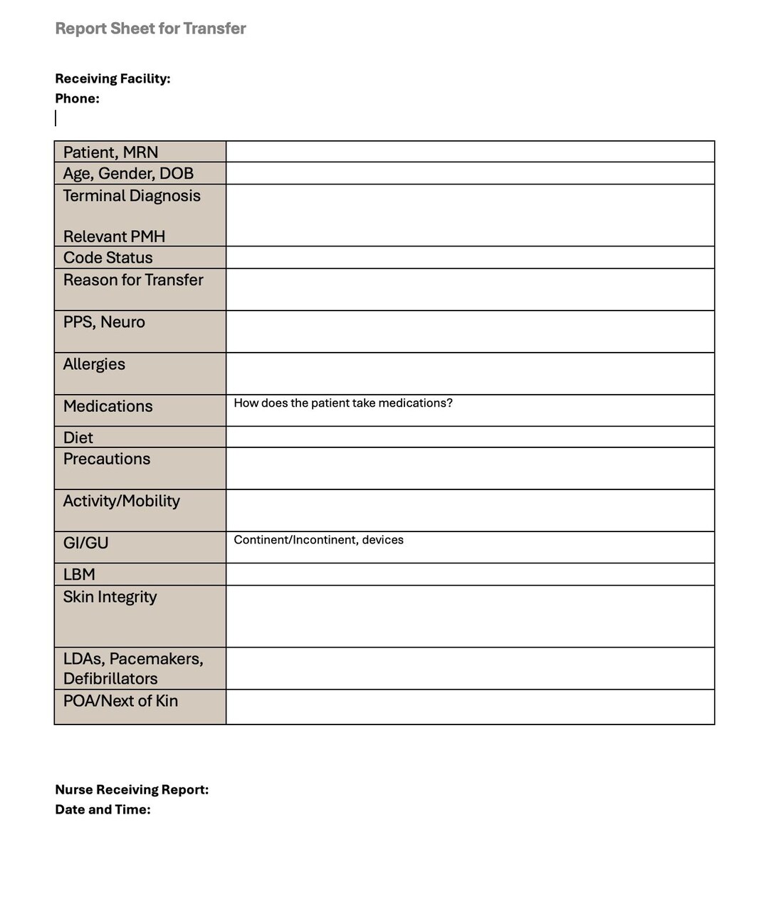 Hospice Report Sheet (IPU Transfers Made Easy!) - Etsy