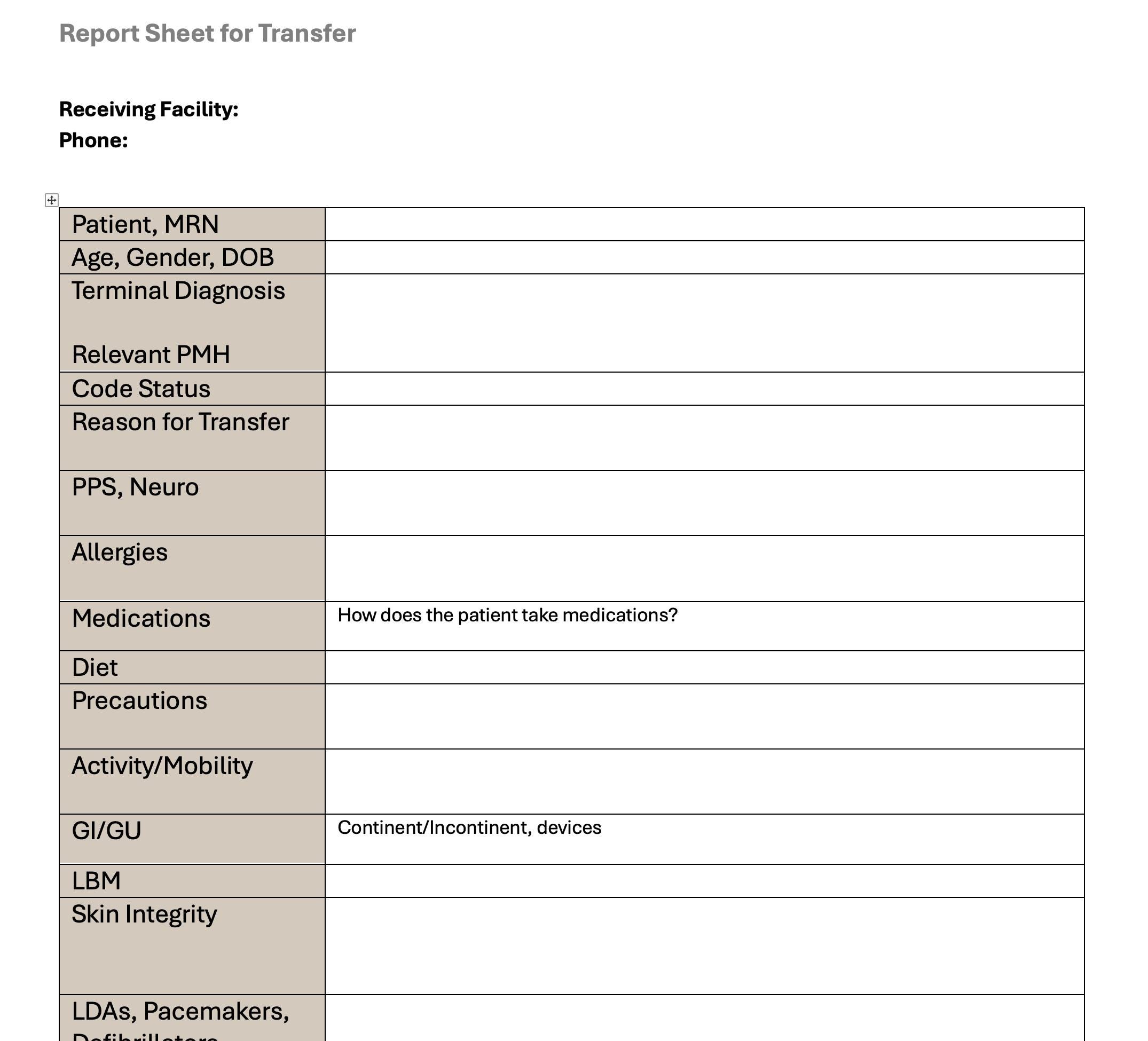 Hospice Report Sheet (IPU Transfers Made Easy!) - Etsy