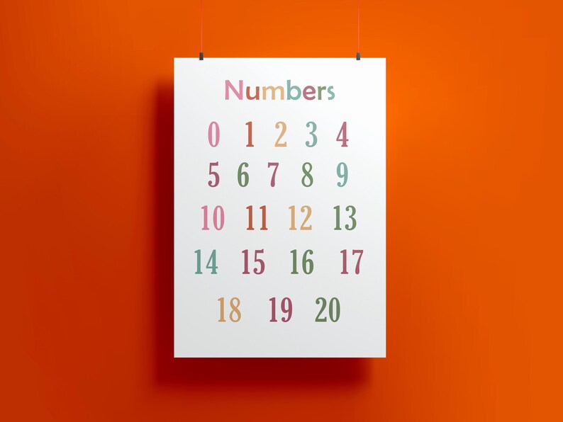 Numbers Poster for Kids - Digital 1-20 Counting Chart | Fun and ...