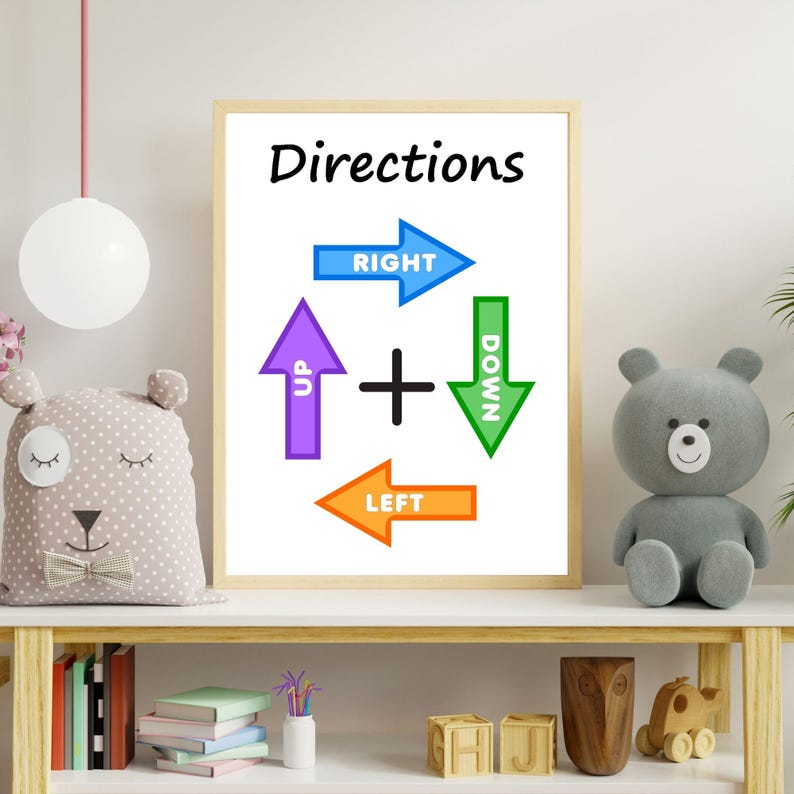 Printable Directions Poster for Kids – Up, Down, Left, Right ...