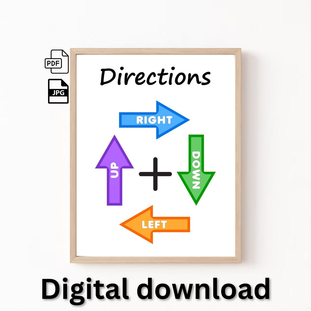 Printable Directions Poster for Kids – Up, Down, Left, Right ...