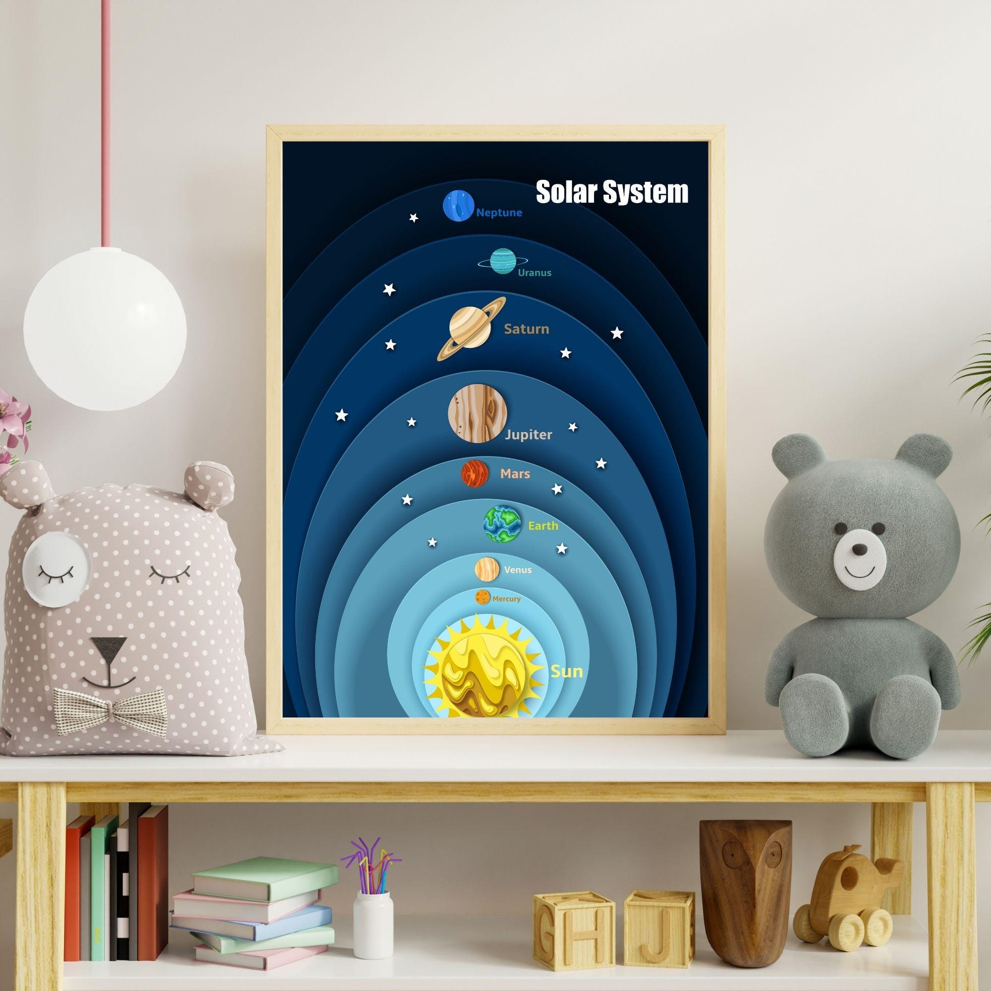 Solar System Printable Poster – Educational Space Wall Art for Kids ...