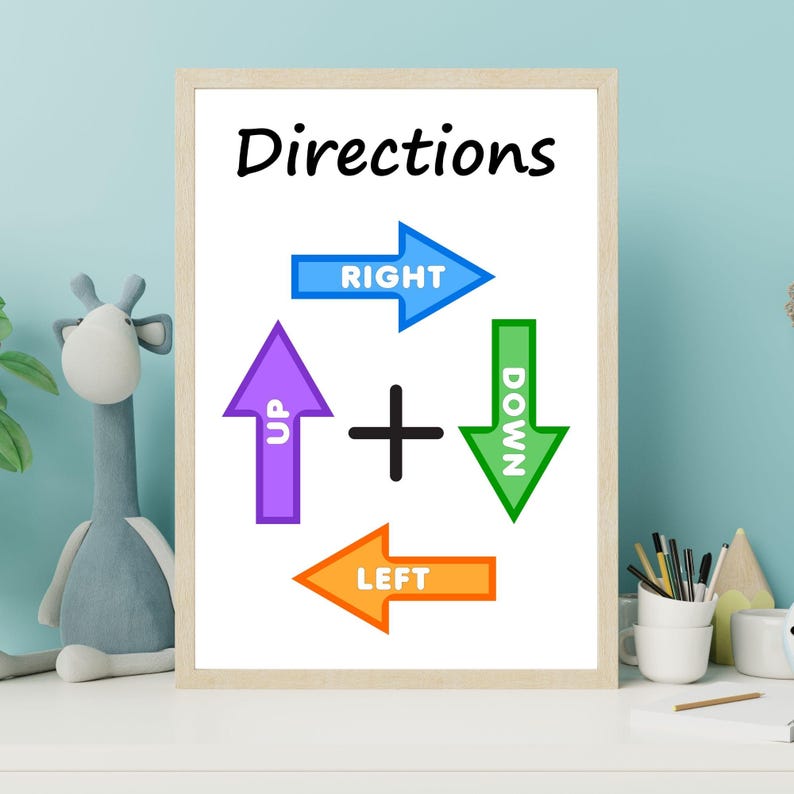 Printable Directions Poster for Kids – Up, Down, Left, Right ...