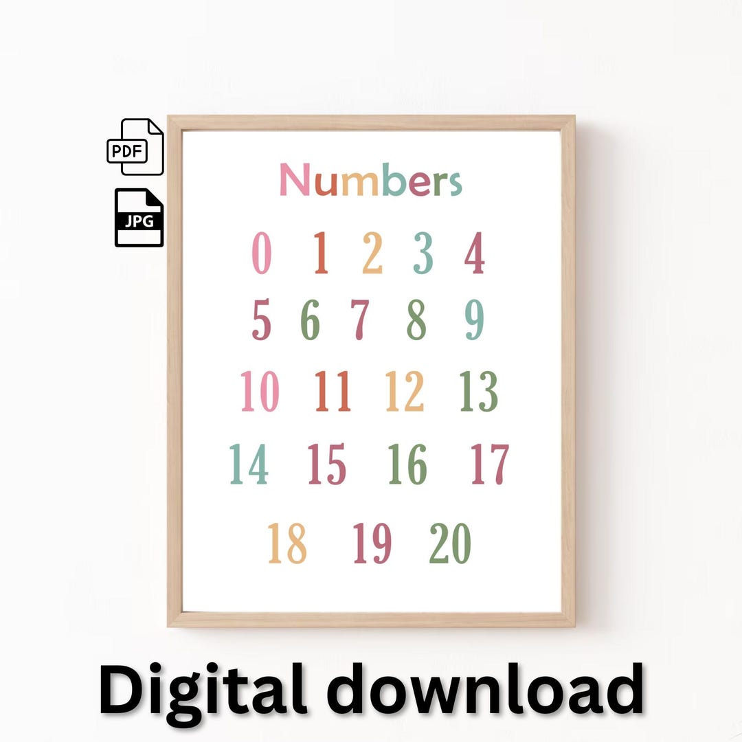 Numbers Poster for Kids - Digital 1-20 Counting Chart | Fun and ...