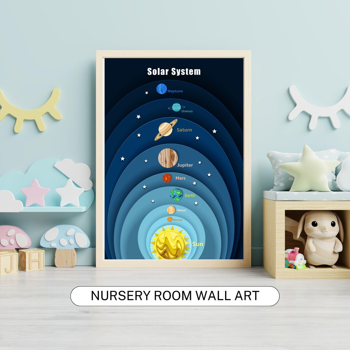 Solar System Printable Poster – Educational Space Wall Art for Kids ...