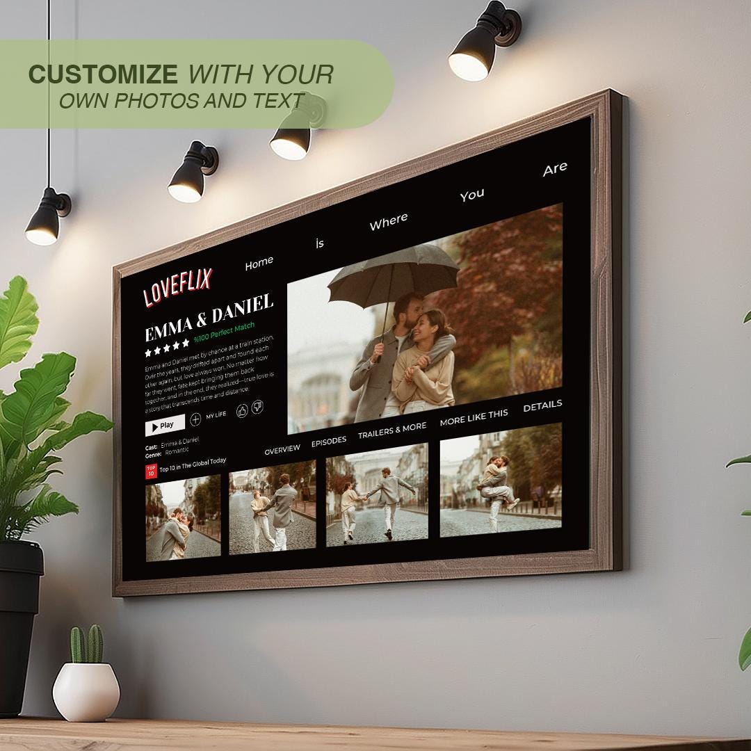 Personalized Netflix Movie Poster Personalized Movie Poster Wall Art ...