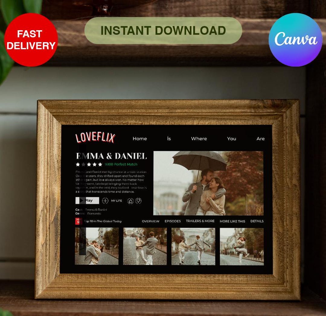 Personalized Netflix Movie Poster Personalized Movie Poster Wall Art ...