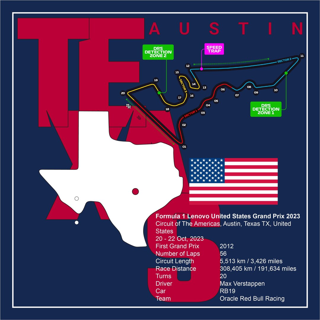 F1 Austin GP 2023 Background for F1 Shadow Box - Etsy