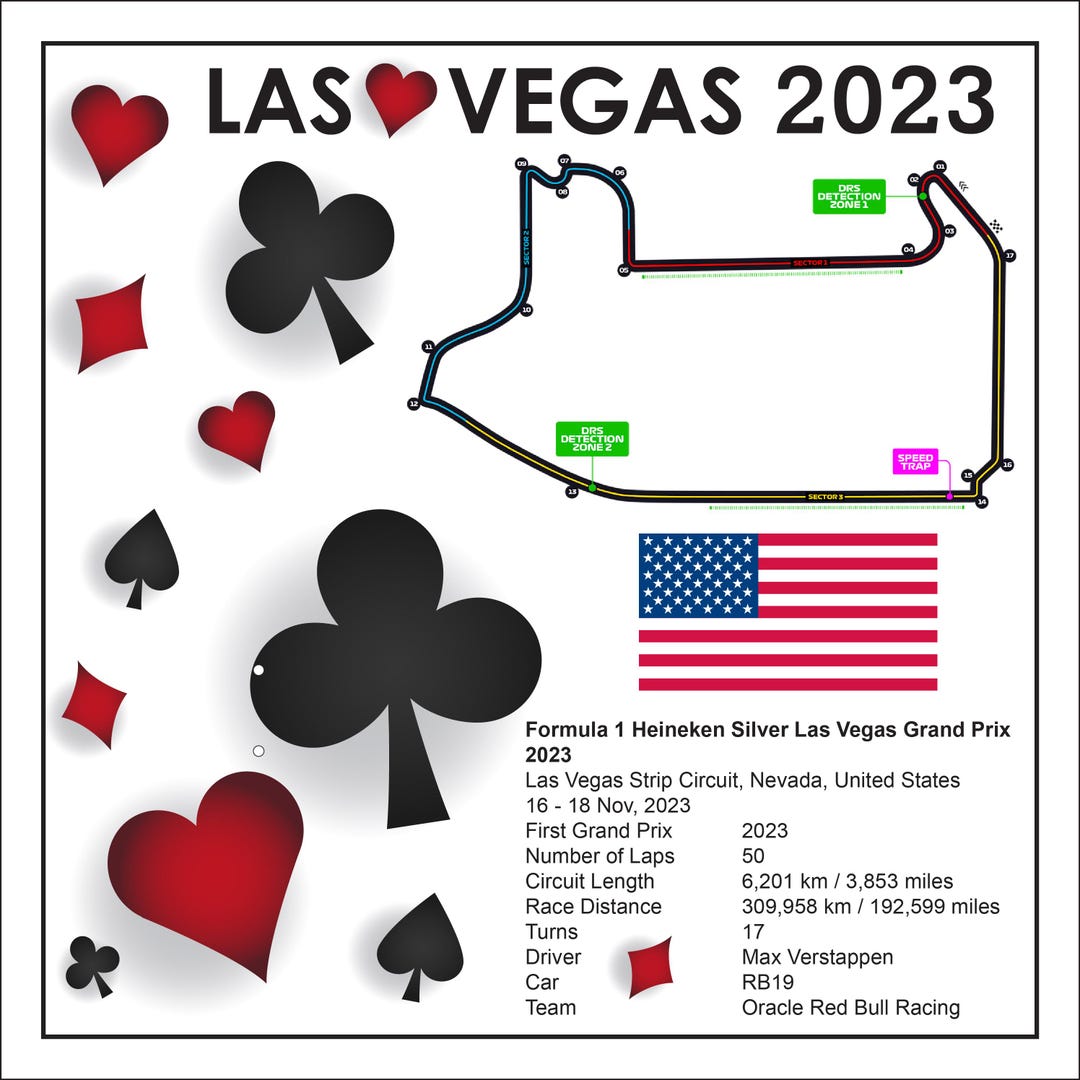 F1 Las Vegas GP 2023 Background for F1 Shadow Box - Etsy Canada