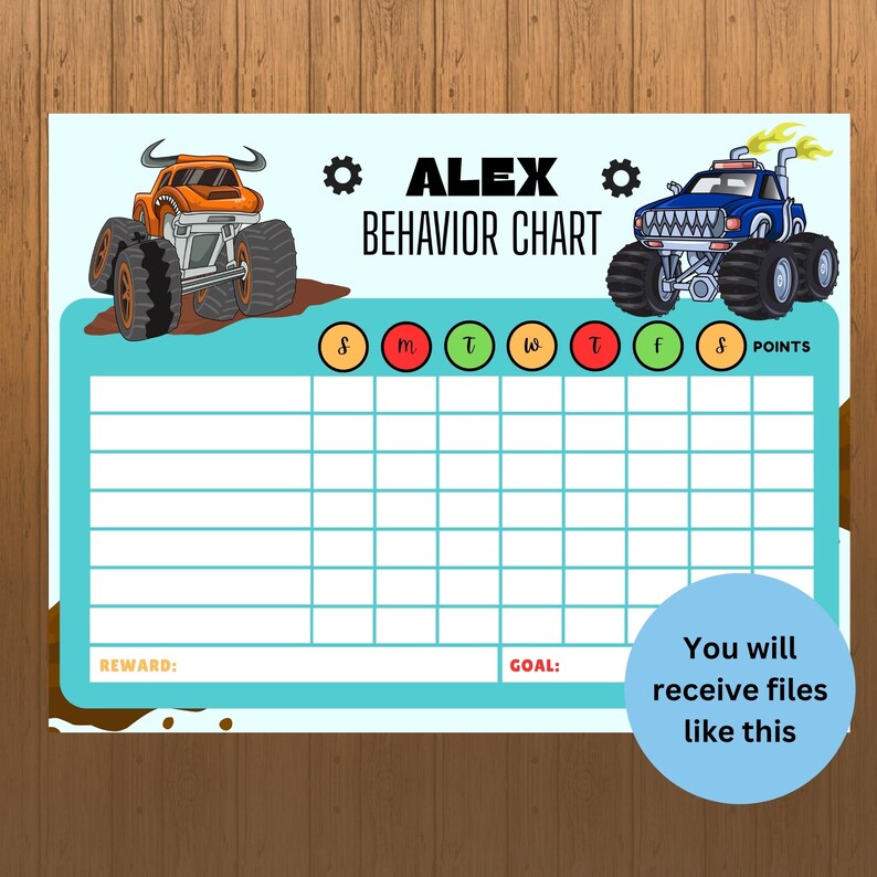 Editable Student Behavior Chart: Classroom Tracker, Printable PDF - Etsy