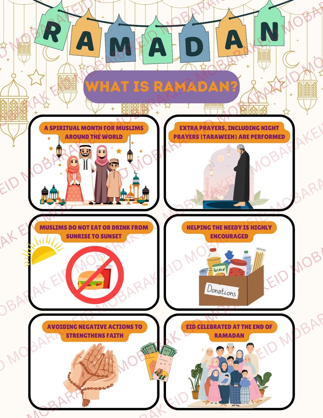 What is Ramadan Infographic, Ramadan & Eid Mubarak Activity, Ramadan ...