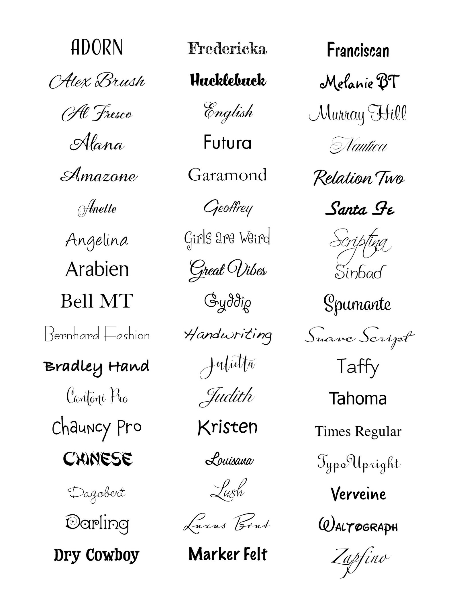 Personalized Fun Fashion Girls Graduation Thank You Note Cards - Etsy