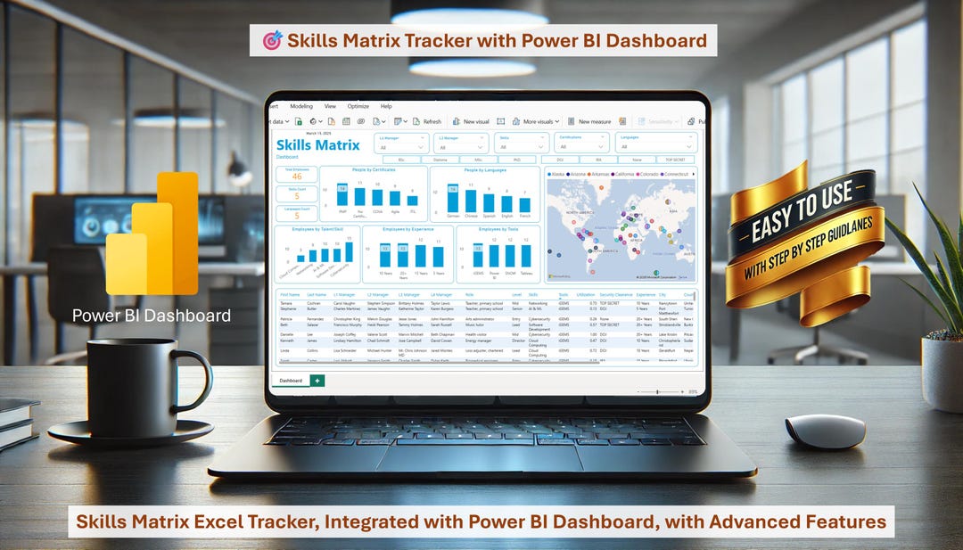 Skills Matrix Tracker: Excel & Power BI Dashboard (instant Download) - Etsy